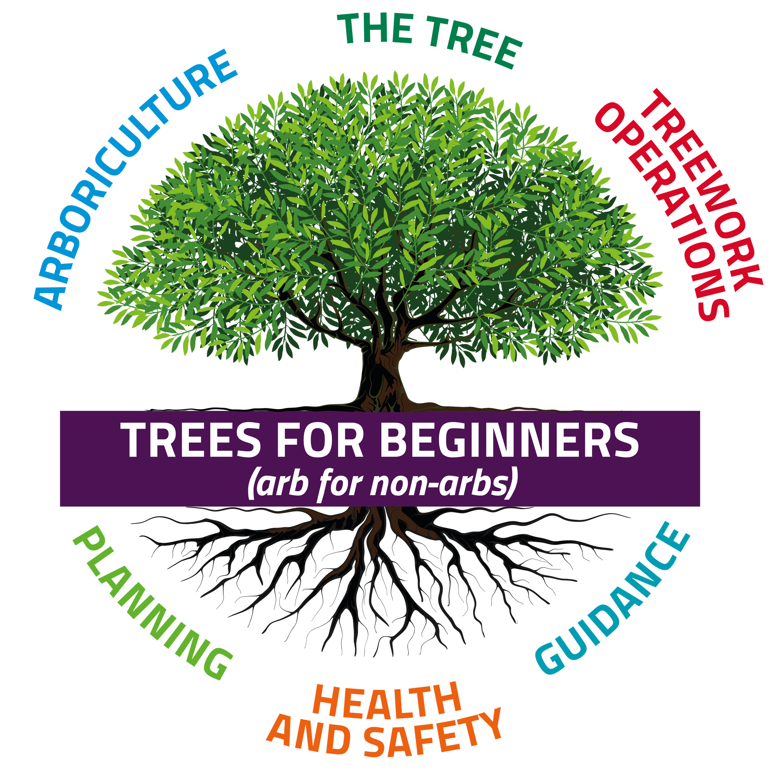 Arboricultural Association - New Trees for Beginners Course Launched